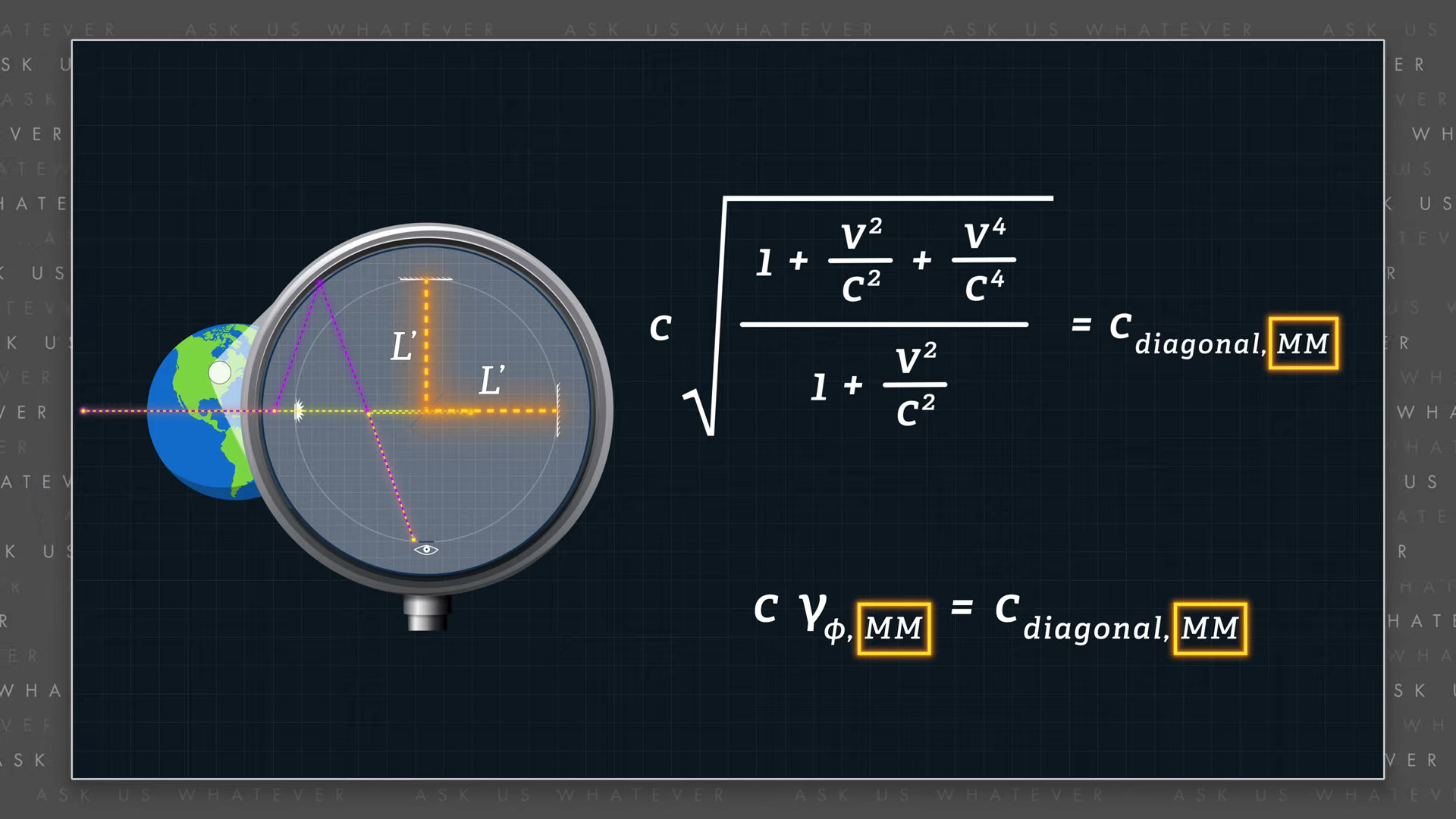 Episode 6 Part 2: Variable Light Speed (Gamma Phi Derivation) - Ask Us ...